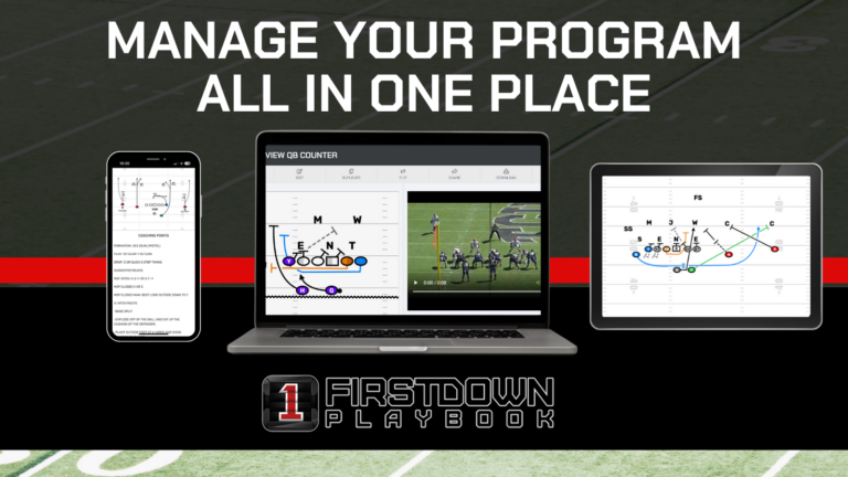 Every Base Defense Vs 27 Formations - FirstDown PlayBook