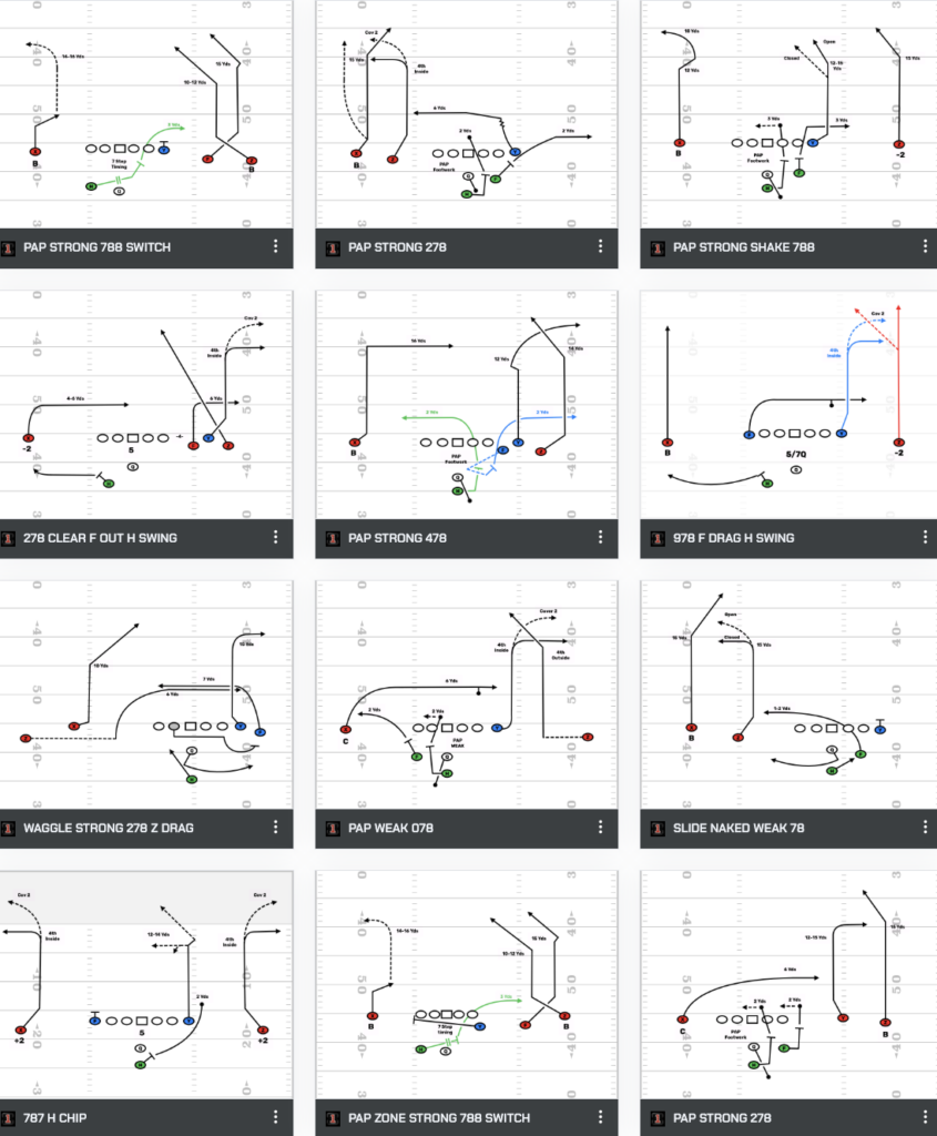 Instantly Find 7on7 Route Concepts With FirstDown PlayBook - FirstDown ...